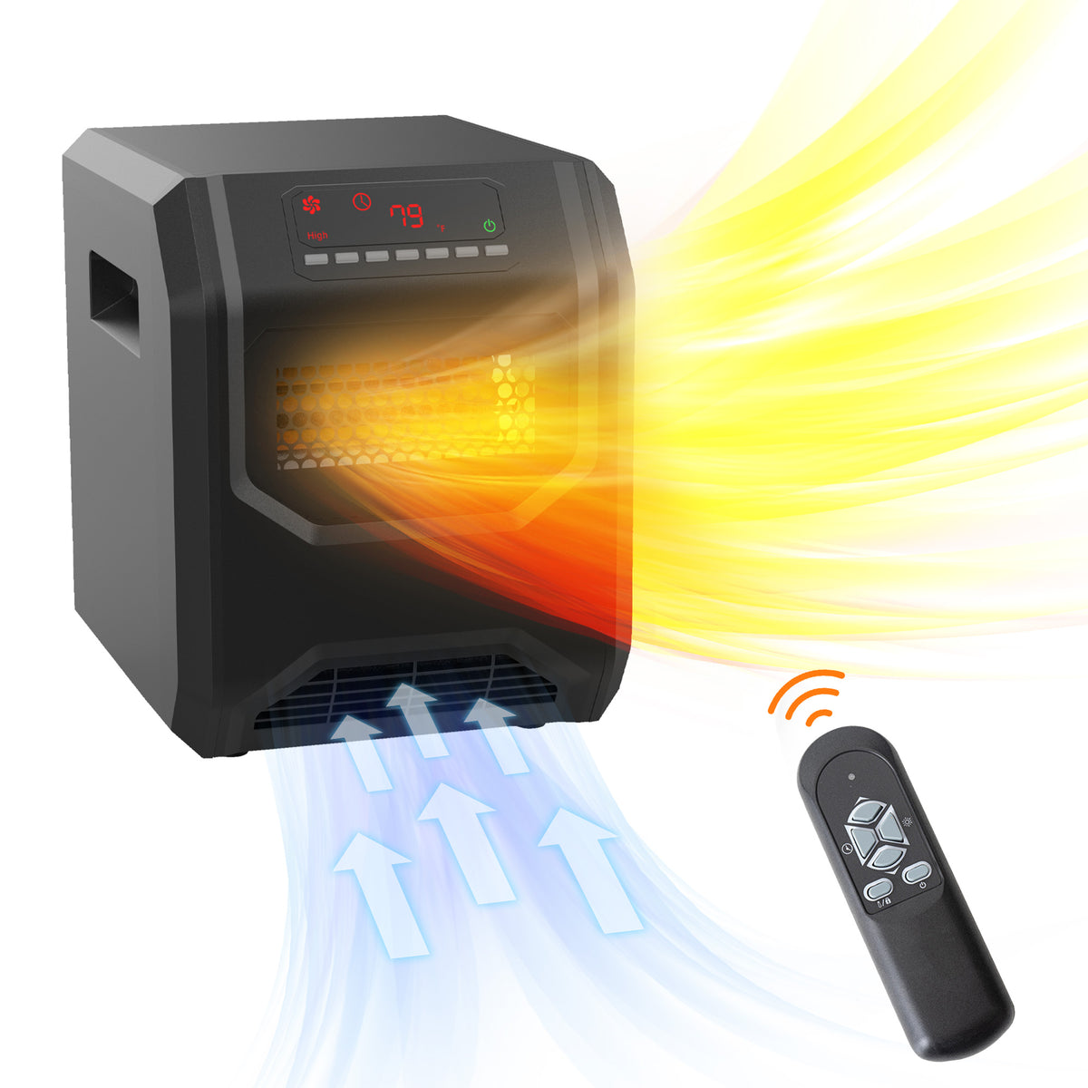 Seizeen 1500W Space Heater, Portable Electric Heater for Inside Small ...